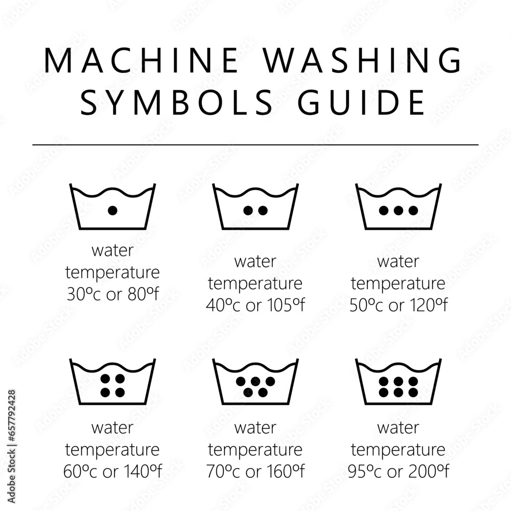 Machine Washing Symbols Guide Stock Vector | Adobe Stock