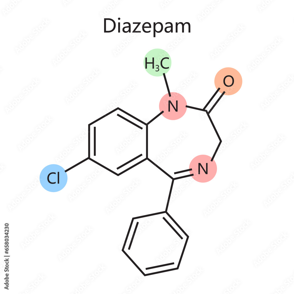 Chemical organic formula of diazepam diagram schematic vector ...