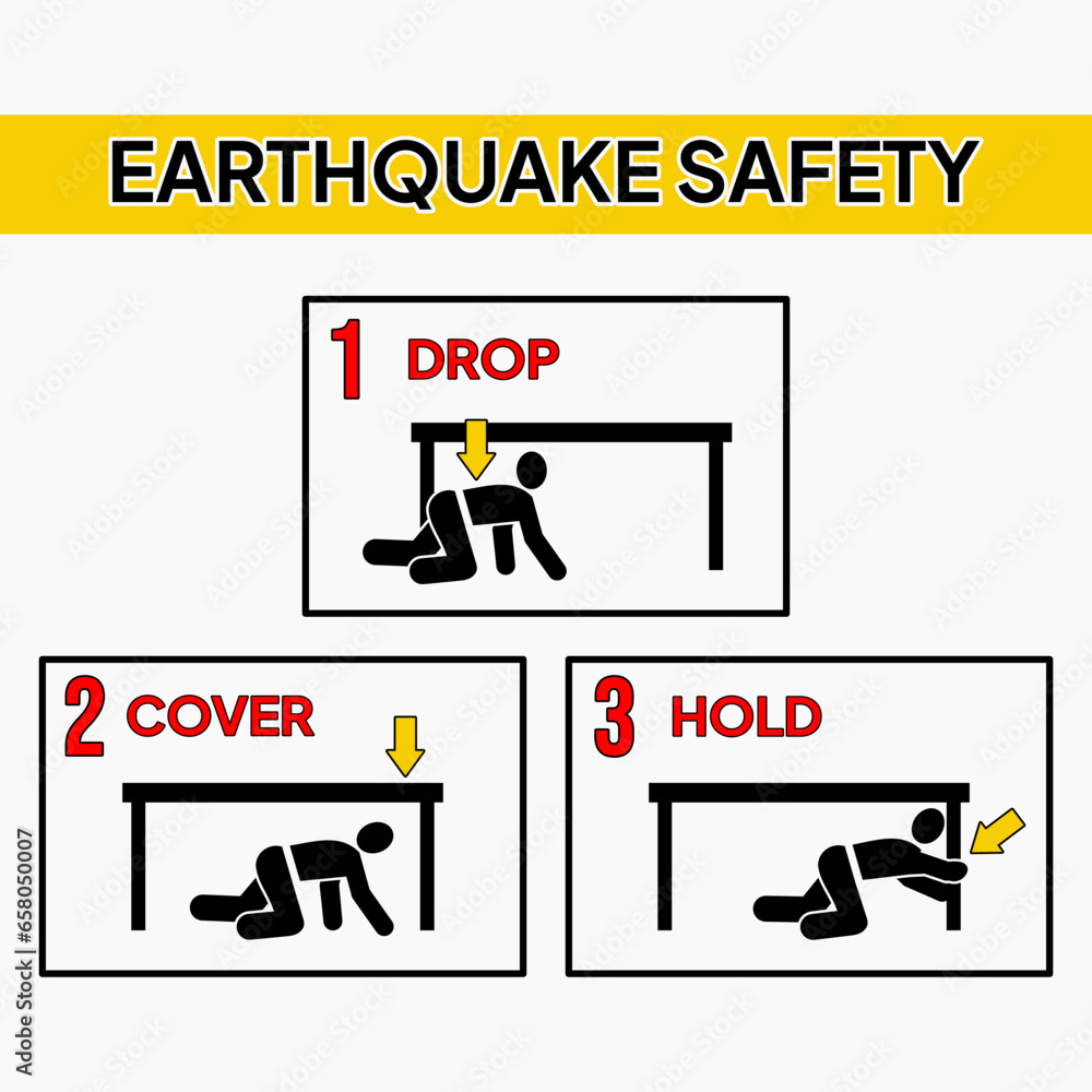 The earthquake safety poster with three steps: Drop, Cover and Hold ...