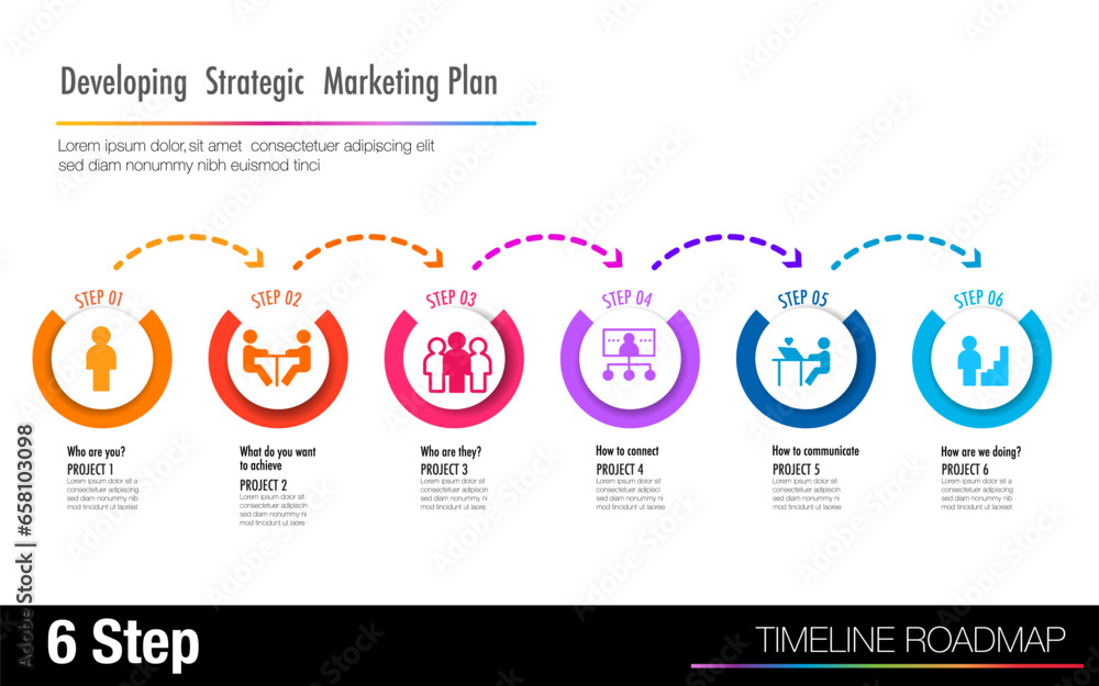 Infographic 6 step develop marketing strategic plan and road map for ...