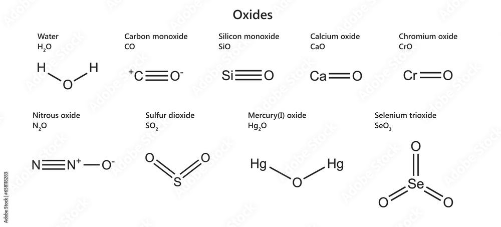 Oxides consisting of two elements, one of which is oxygen. Image of ...