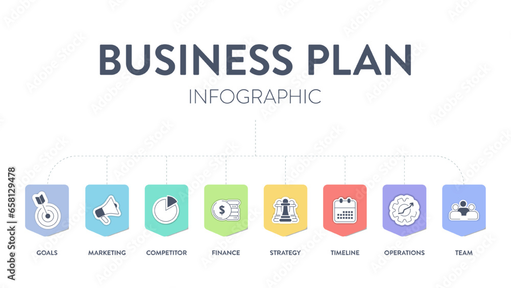 Business plan diagram chart infographic banner with icons vector has ...