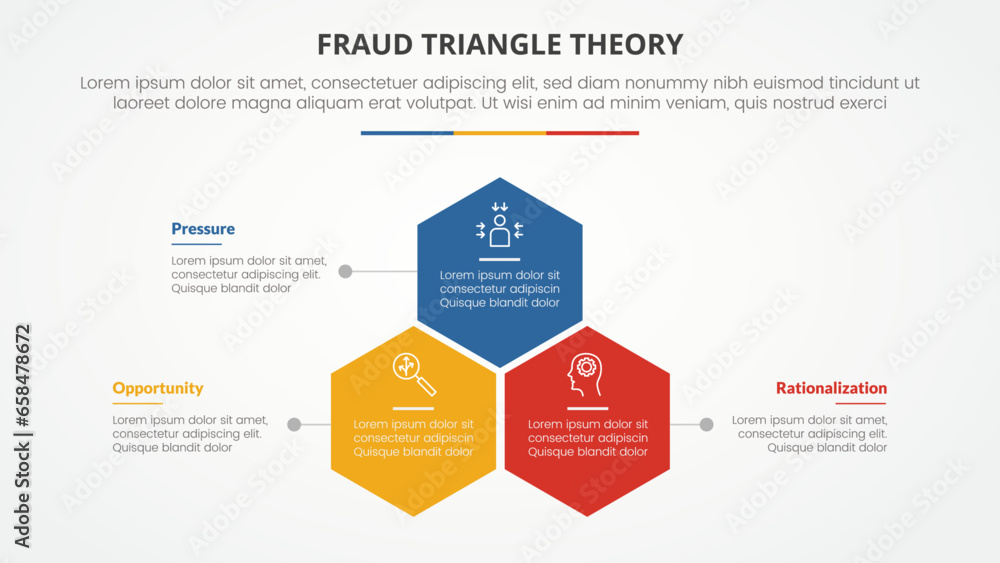fraud triangle theory template infographic concept for slide ...
