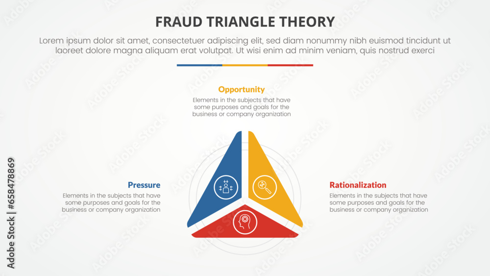 fraud triangle theory template infographic concept for slide ...