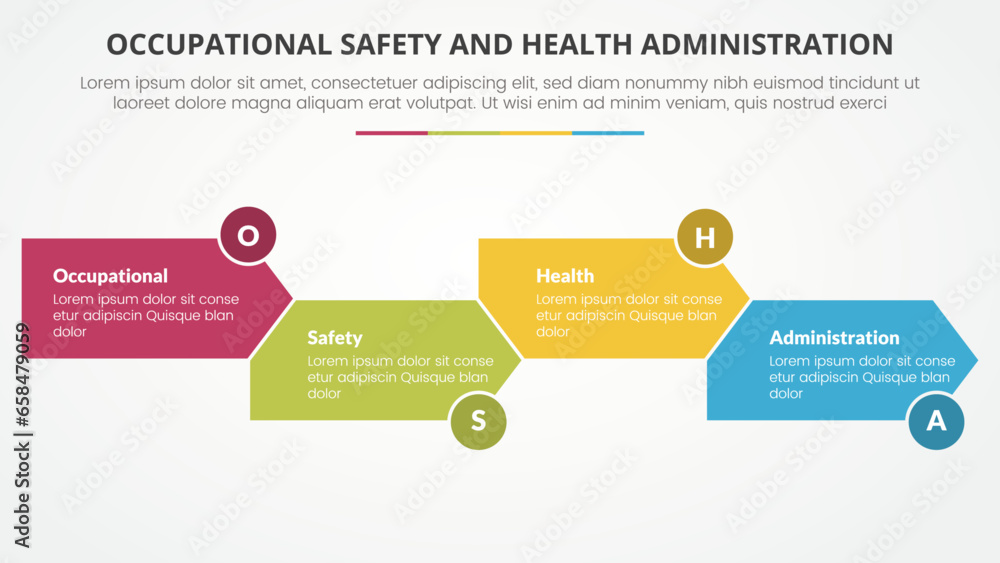 osha The Occupational Safety and Health Administration template ...