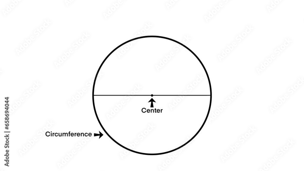 Parts of a circle illustration, segment, radius, diameter, tangent ...