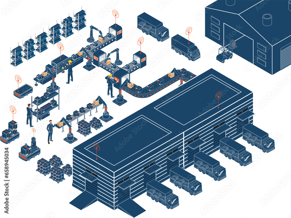 Smart Warehouse Management System with Warehouse simulation, Logistics ...