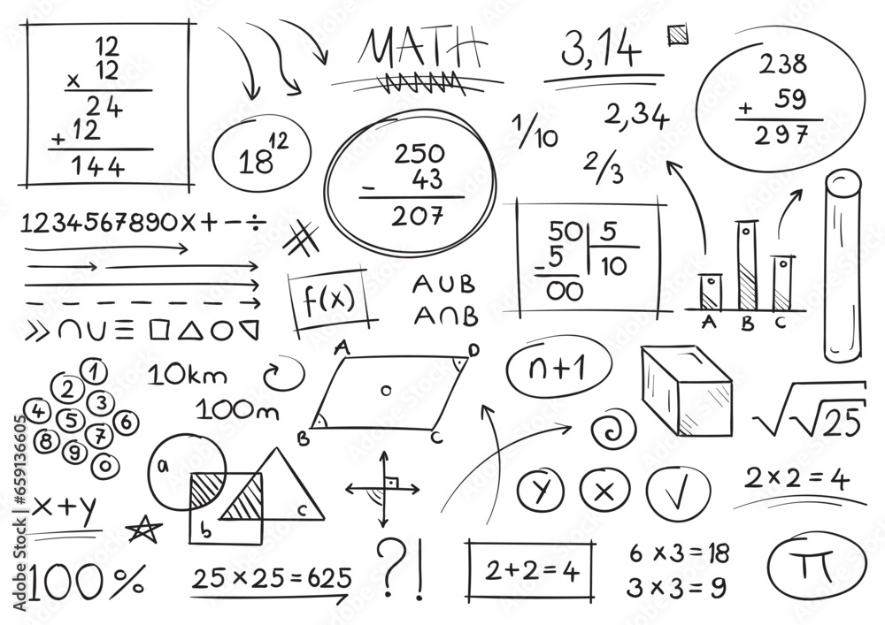 hand drawing mathematical expressions. mathematical symbols. the world ...