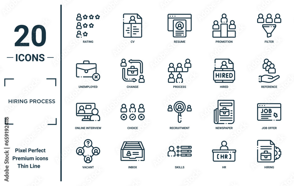hiring process linear icon set. includes thin line rating, unemployed ...