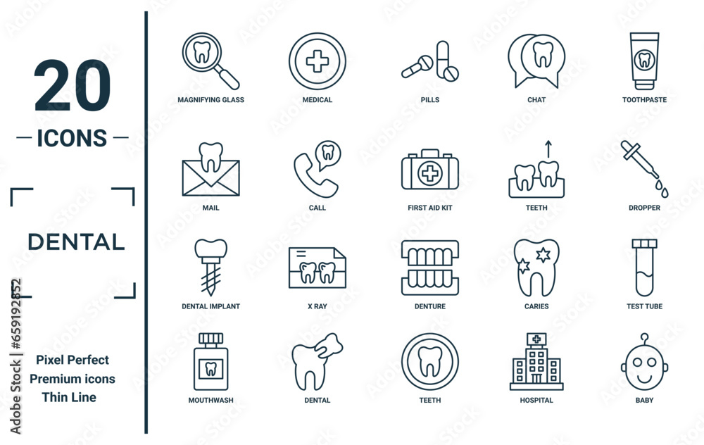 dental linear icon set. includes thin line magnifying glass, mail ...