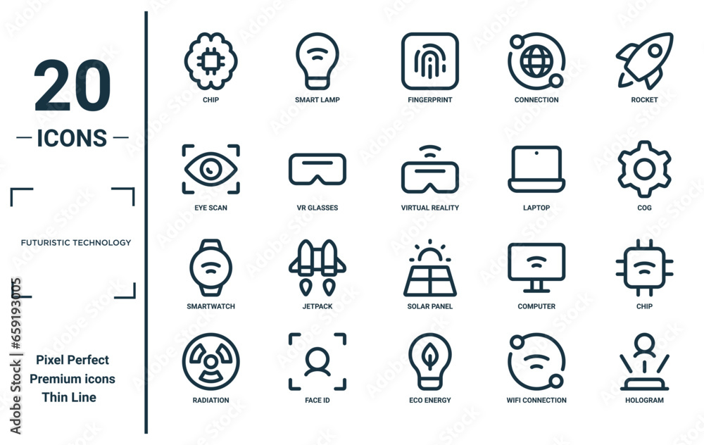 futuristic technology linear icon set. includes thin line chip, eye ...