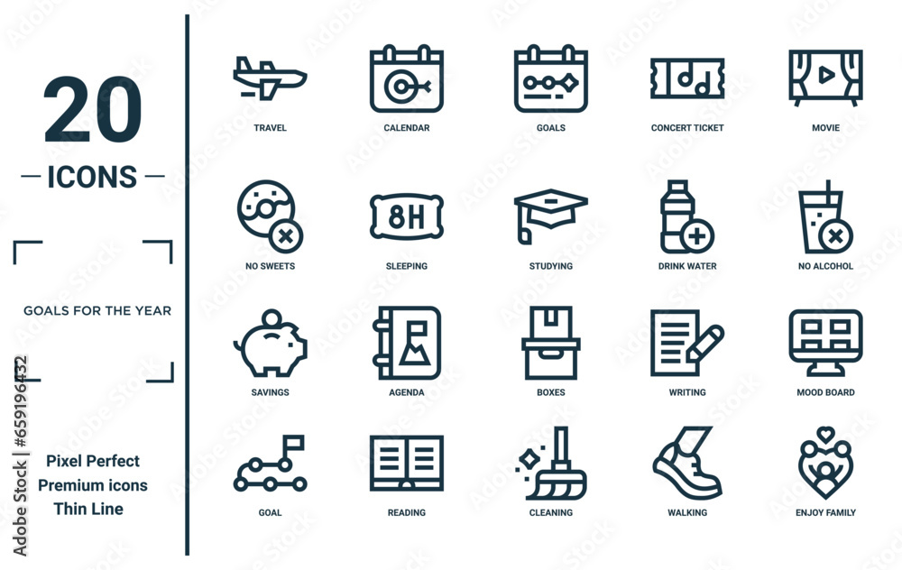 goals for the year linear icon set. includes thin line travel, no ...