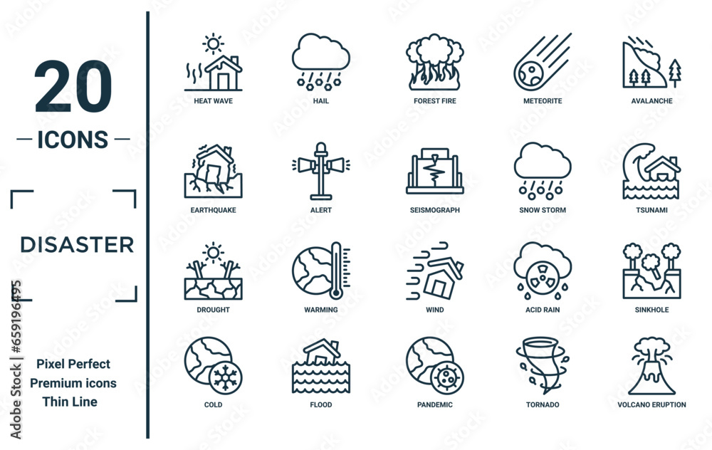 disaster linear icon set. includes thin line heat wave, earthquake ...
