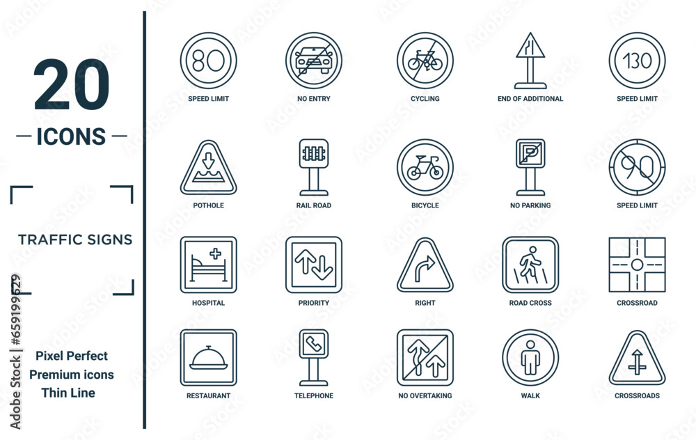 traffic signs linear icon set. includes thin line speed limit, pothole ...