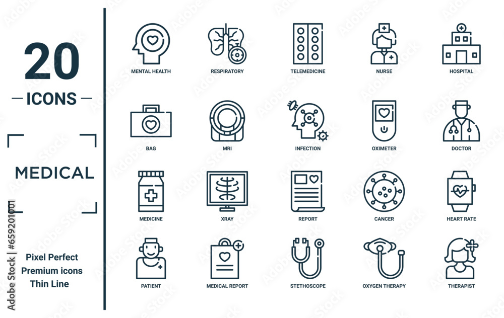medical linear icon set. includes thin line mental health, bag ...