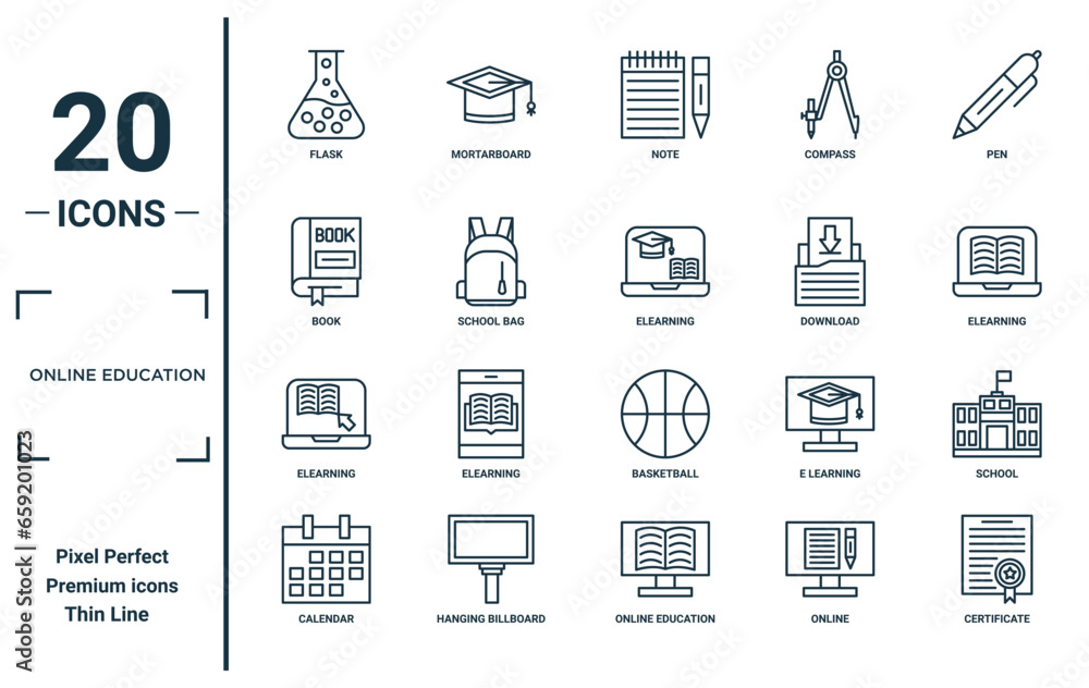 online education linear icon set. includes thin line flask, book ...