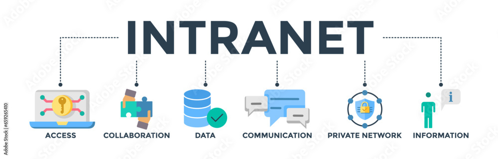Intranet banner web icon vector illustration concept for global network ...