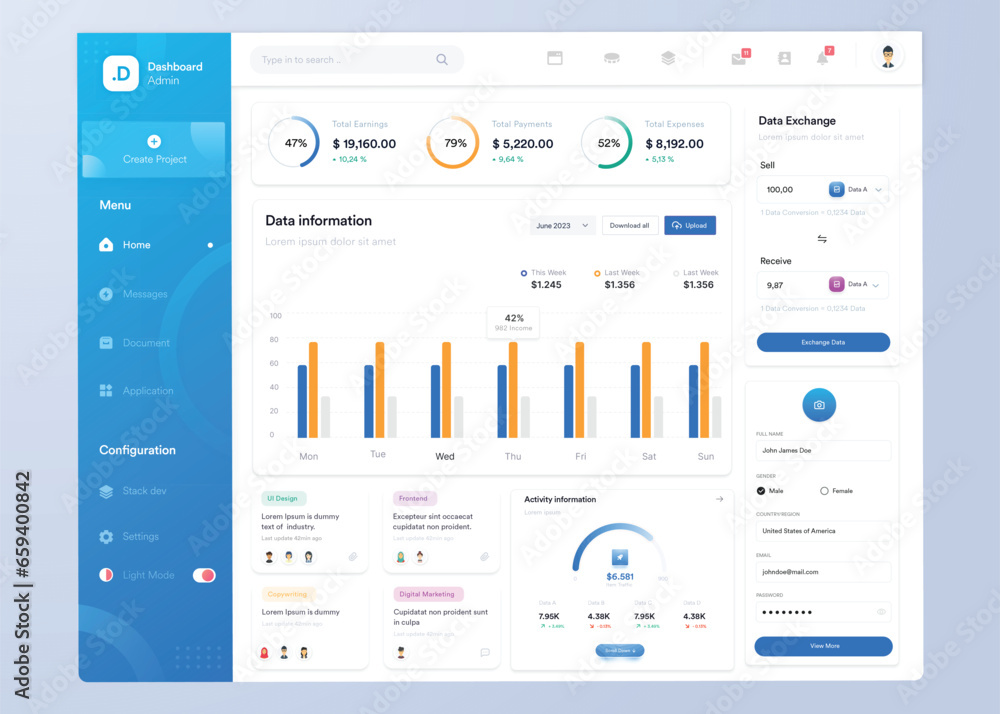 UI UX Infographic dashboard. UI design with graphs, charts and diagrams ...