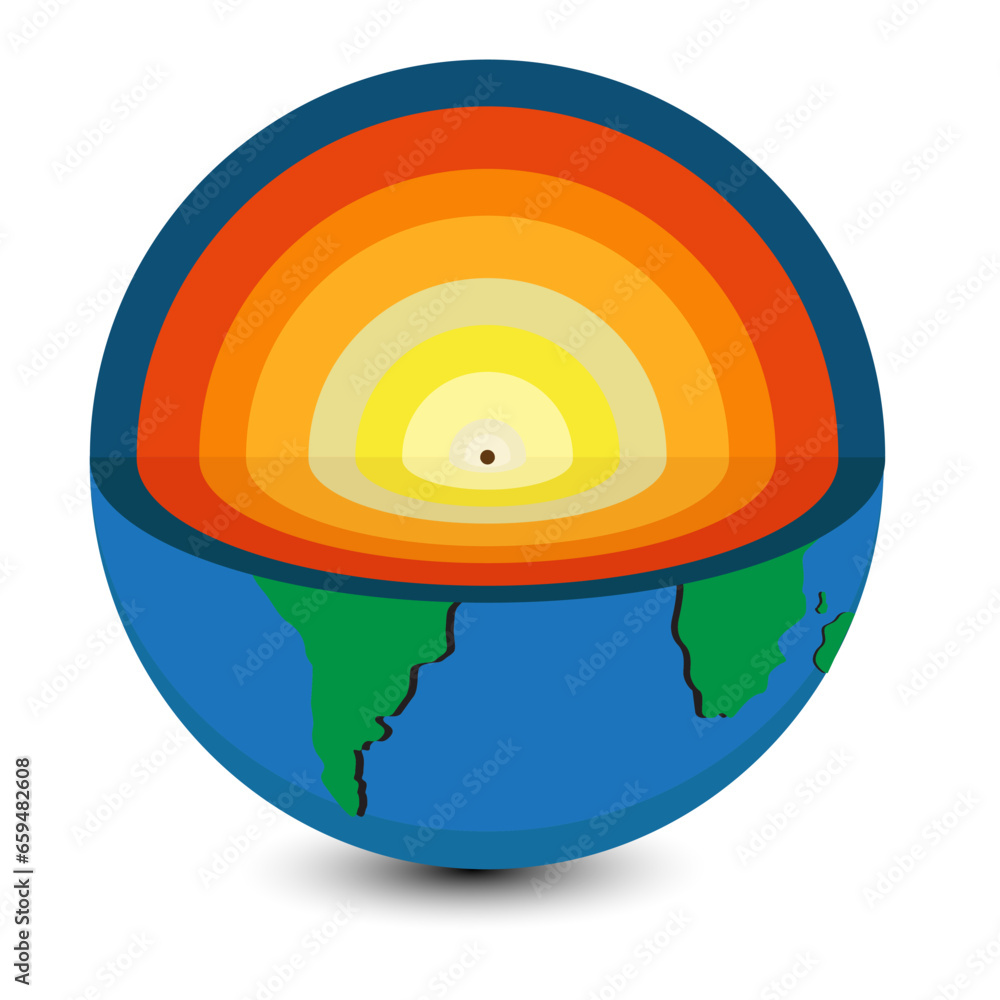 Structure of the Earth. Layers of earth. Structure of the Earth. earth ...