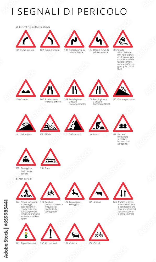 Vetor de Segnali stradali di pericolo aggiornati alla normativa 2023 ...