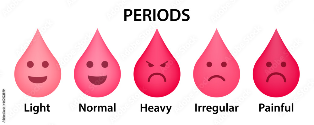 Painful female periods concept. Set of blood drop emoji sign. Light ...