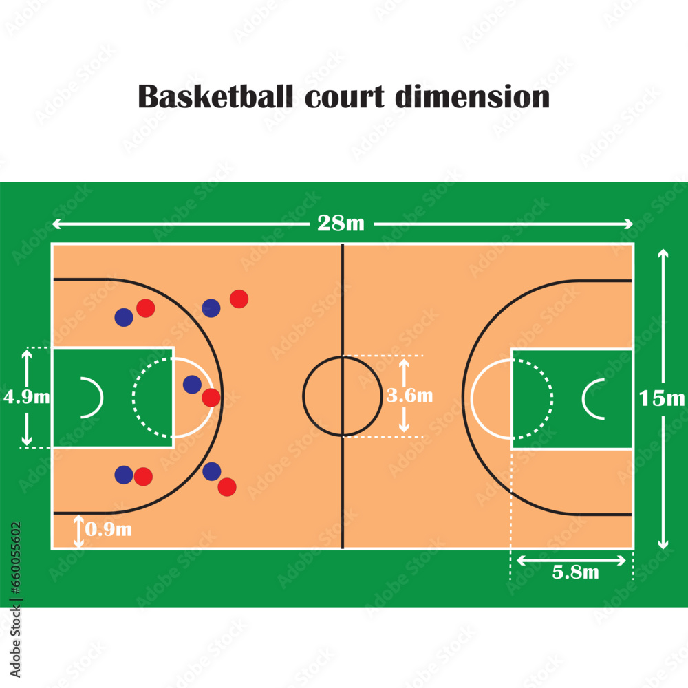 Basketball court dimensions. Basket ball playground sizes. Vector ...