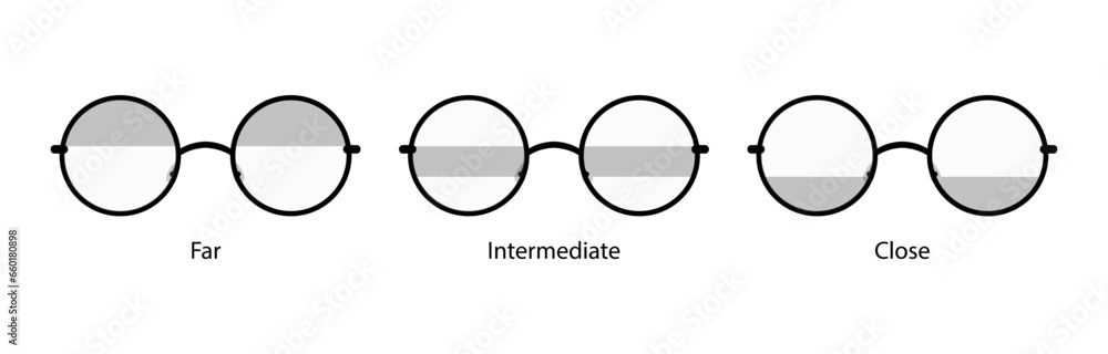 Set of Zones of vision in progressive lenses Eye frame round glasses ...
