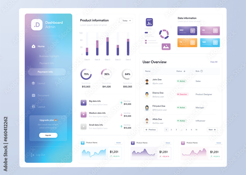 UI UX Infographic dashboard. UI design with graphs, charts and diagrams ...