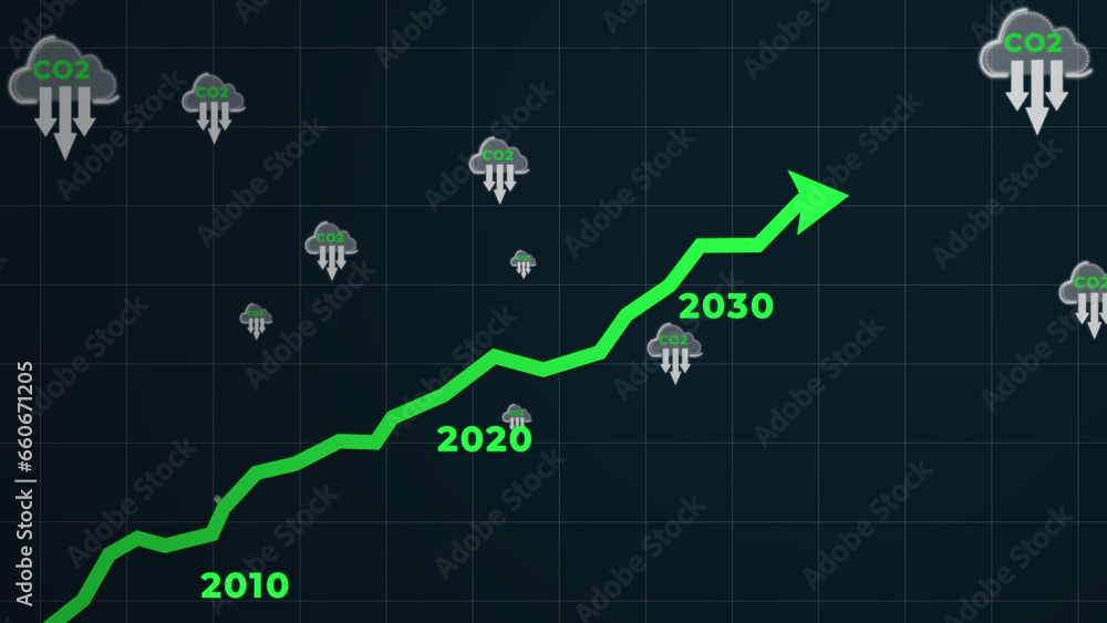 Graph Animation of years passing by and Roadmap to Net zero CO2 ...