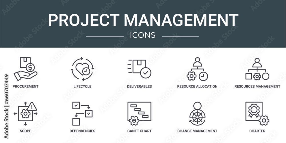 set of 10 outline web project management icons such as procurement ...