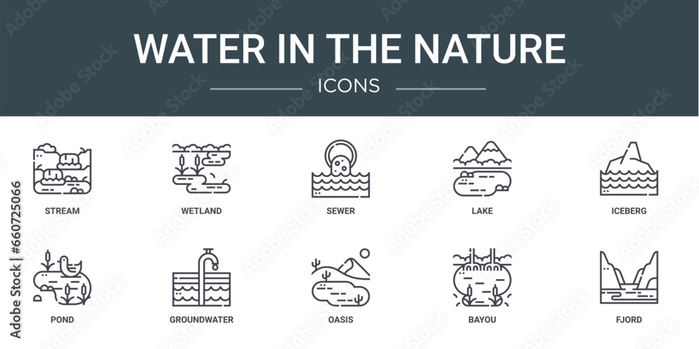 set of 10 outline web water in the nature icons such as stream, wetland ...