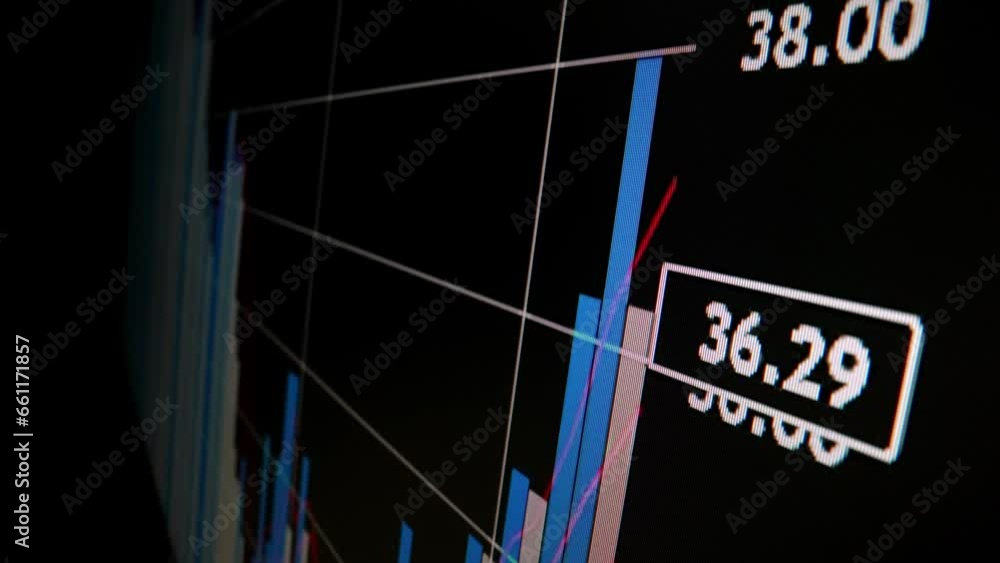 Closeup macro shot movement of stock graph displayed on LED screen ...