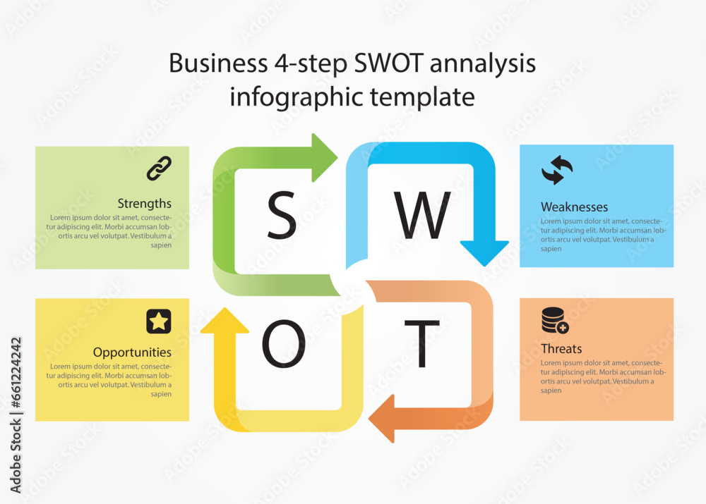 Swot Analysis Infographic Template 4 Step Swot Analysis Business Infographic Template Vector
