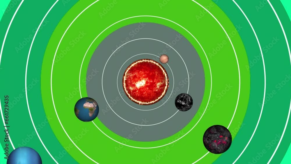understanding solar system for kids. animated 2d solar system. learning ...