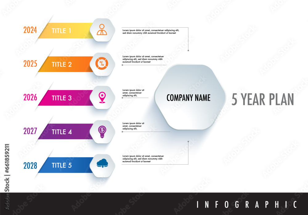 5 year plan milestone template for presentation to help you easily ...