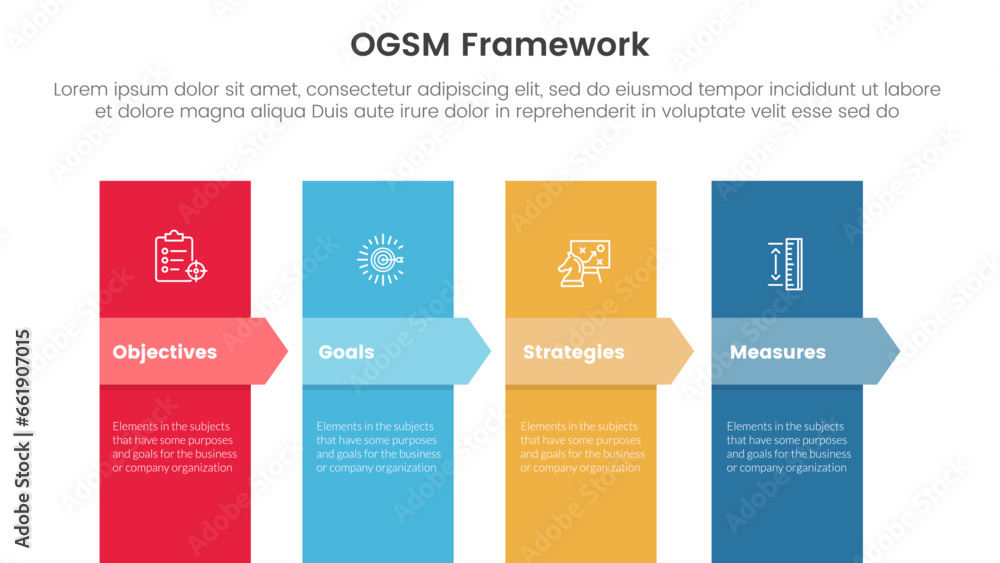 ogsm goal setting and action plan framework infographic 4 point stage ... ogsm goal setting and action plan framework infographic 4 point stage ...