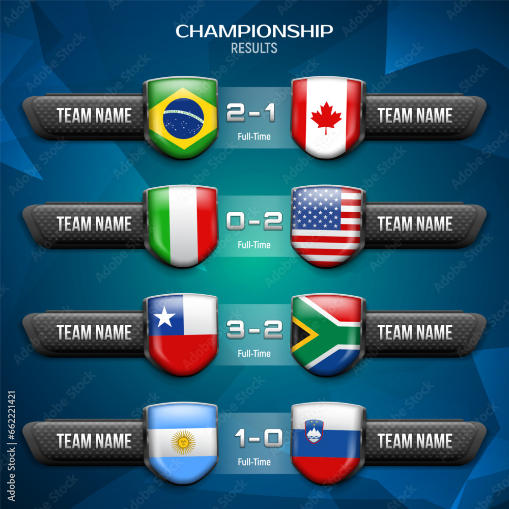 Sport scoreboard with logos of different teams and result display ...