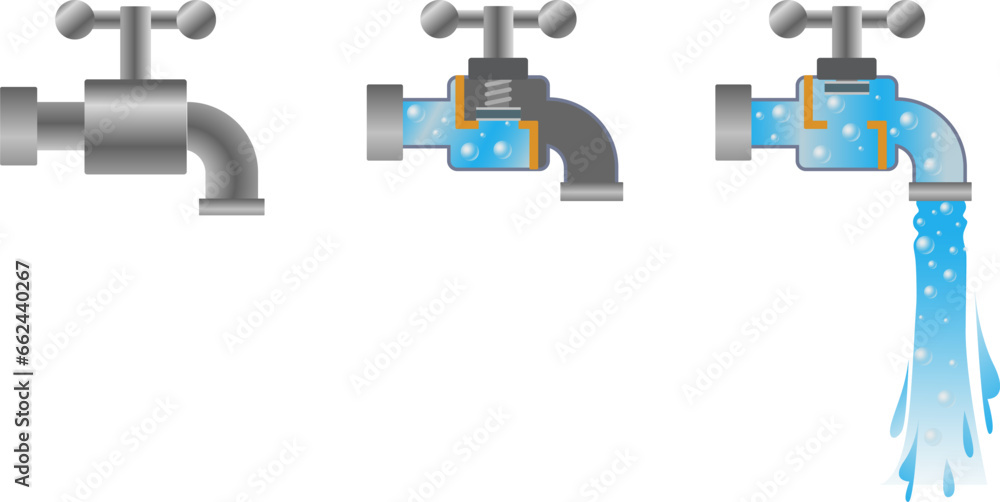 tap water mechanism diagram, illustration of faucet, how the water ...