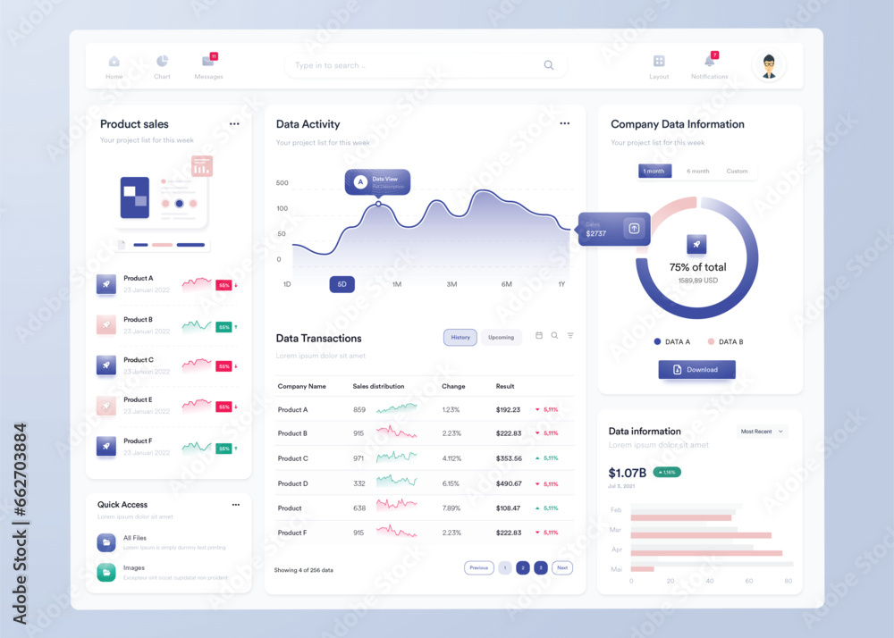 UI UX Infographic dashboard. UI design with graphs, charts and diagrams ...