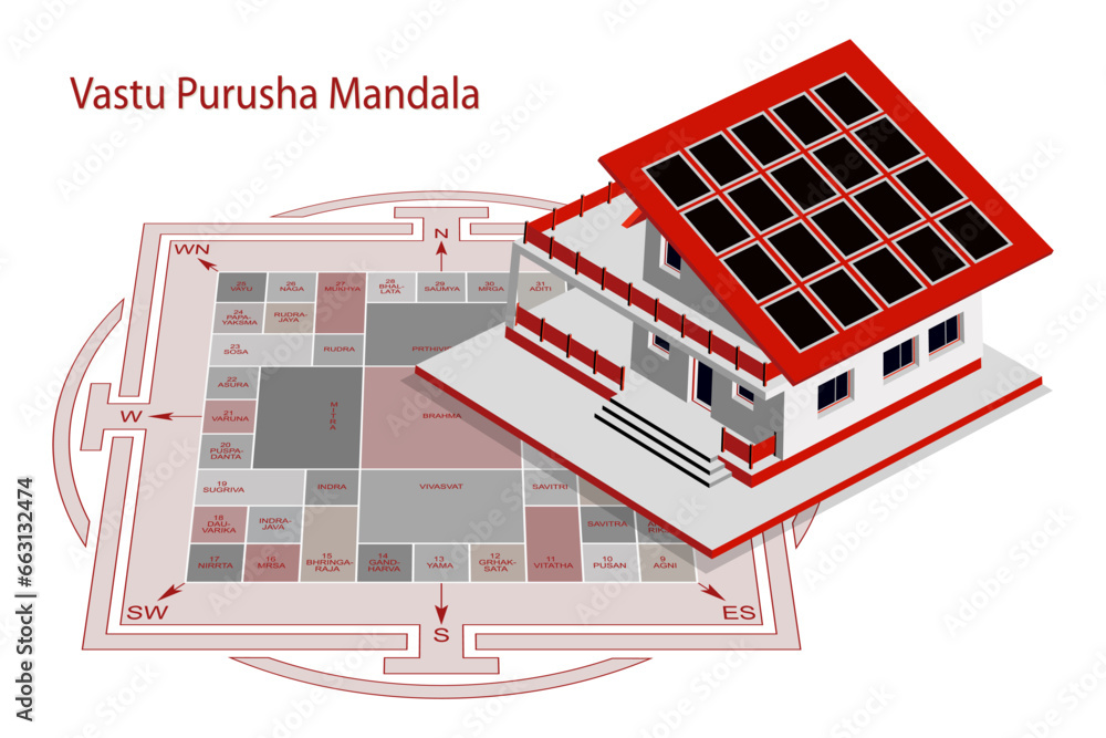 Vastu Purusha Mandala. Ancient Vedic Conception. Vastu Shastra Building ...