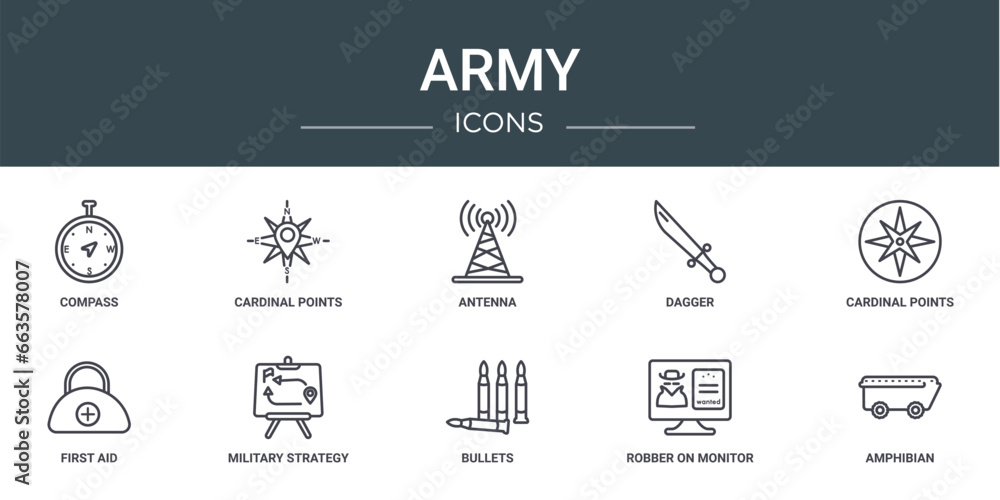 Vecteur Stock set of 10 outline web army icons such as compass ...