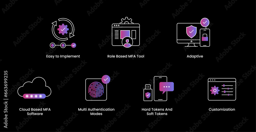 The Multi-Factor Authentication (MFA) icons represent a secure approach ...