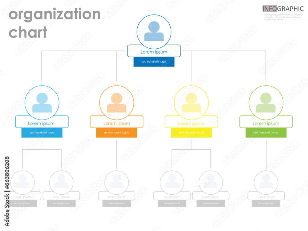organization chart bussiness diagram circular layout chart project ...