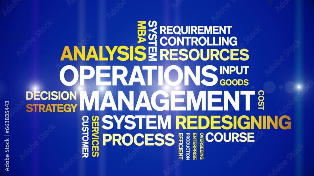 Operations Management animated tag word cloud;text design animation ...