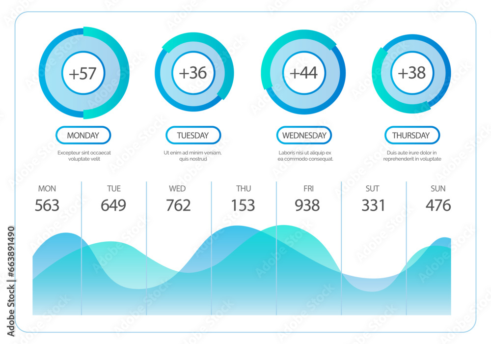 Poster Infographic dashboard – Wall Art | UkPosters