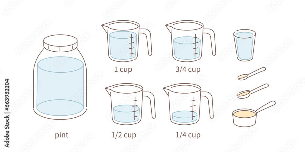 Cooking weights and measures set. Typical measuring system for liquid ...