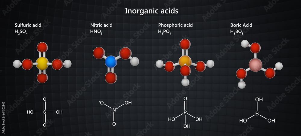 Inorganic acids: Sulfuric acid, nitric acid, phosphoric acid, boric ...