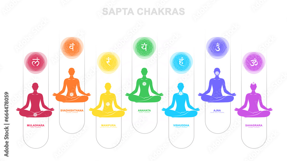 sapta chakra with meditation human pose Illustration, Les Sept Chakras ...