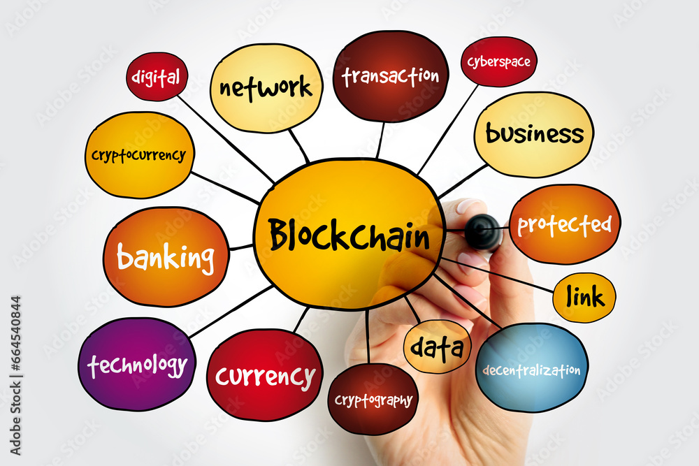 Blockchain Mind Map Technology Concept For Presentations And Reports