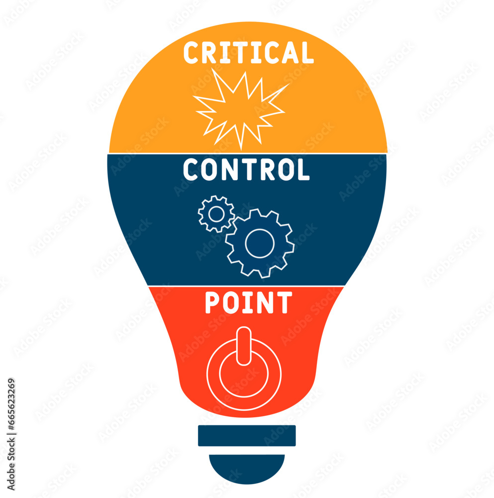 CCP - Critical Control Point acronym. business concept background ...